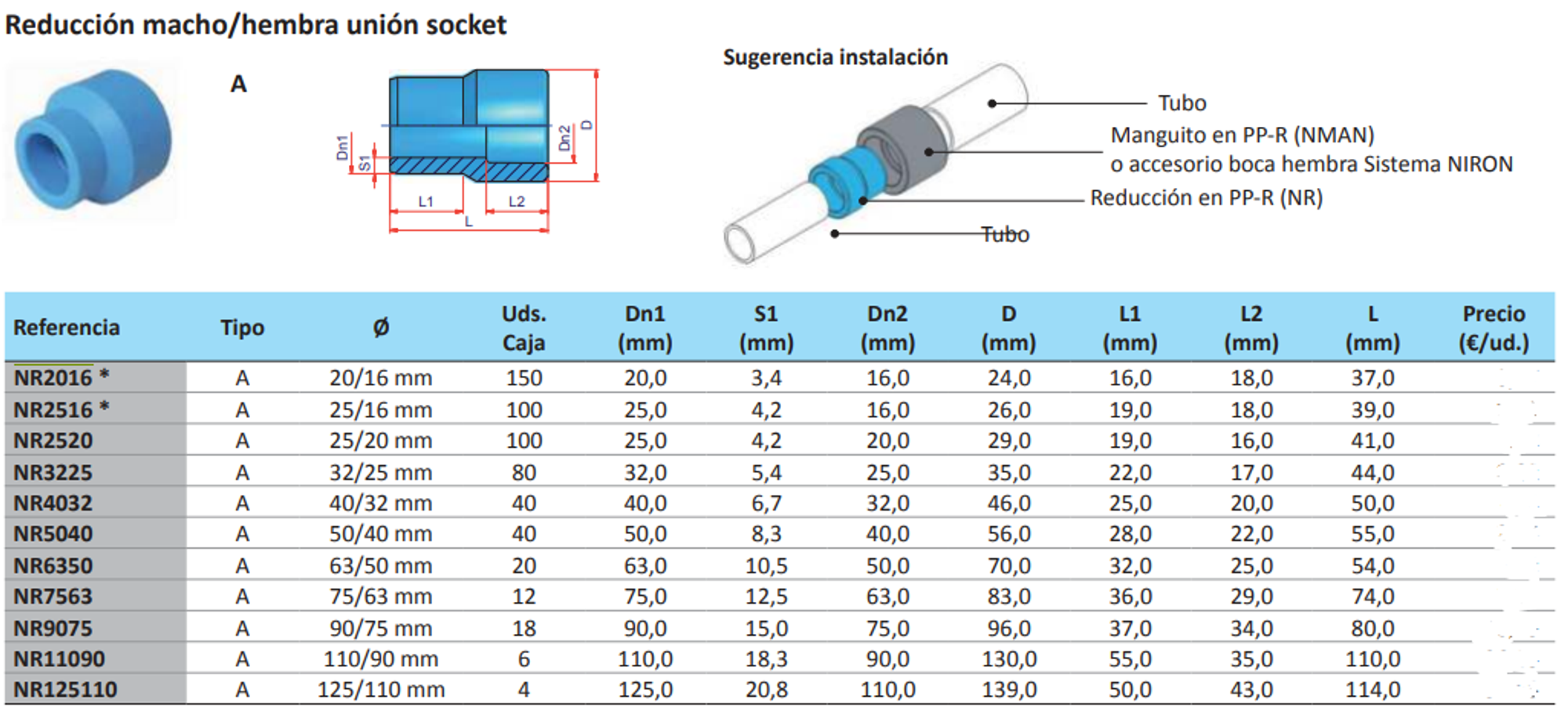 Reducción Macho / Hembra Unión Socket | ISOPARTNER Spain Webshop